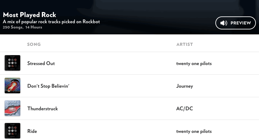 Introducing the New Rockbot Music Dashboard